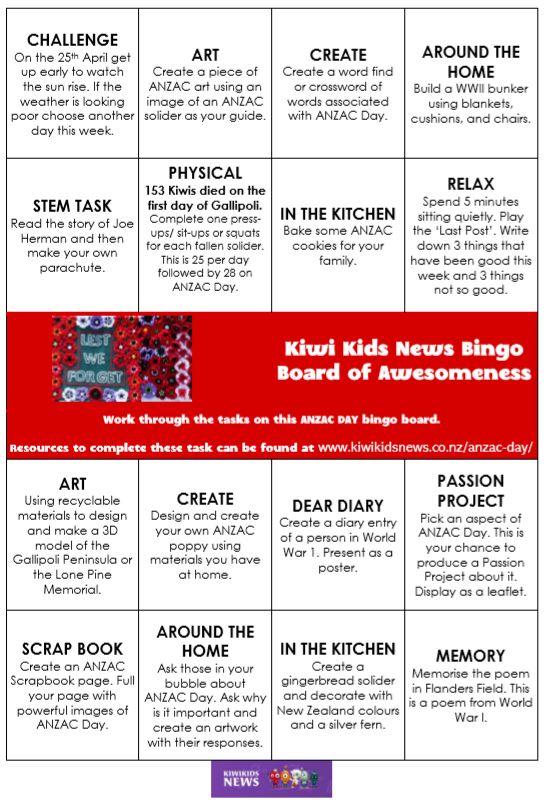 ANZAC Day 2020 – Kiwi Kids News