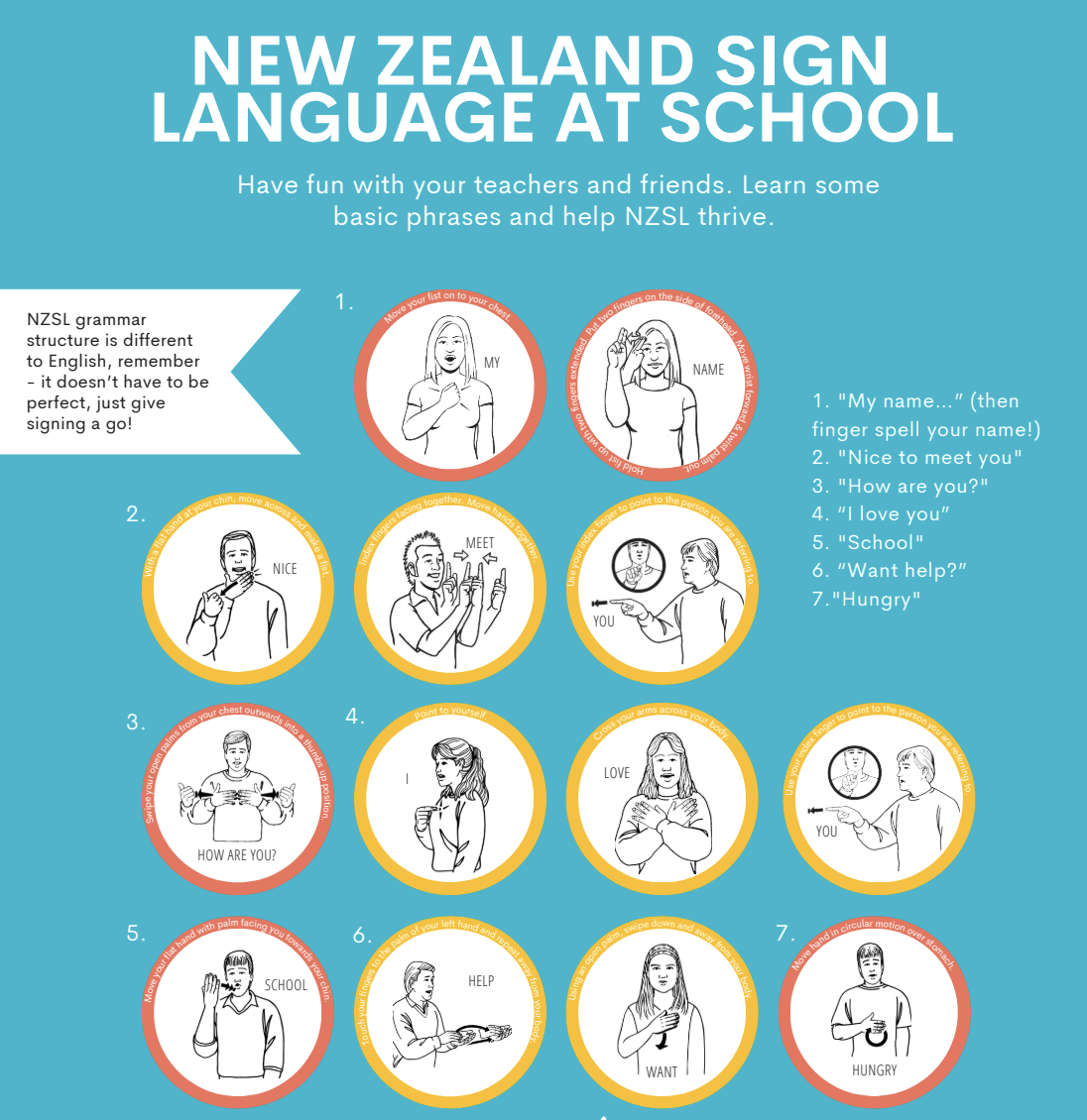 New Zealand Celebrates Sign Language Week 2024 - Kiwi Kids News